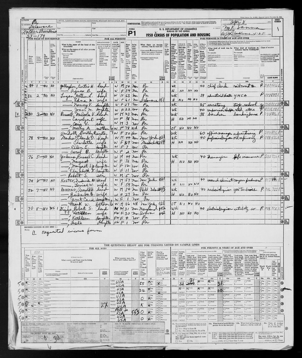 Heatherwold and the 1950 US Census | Richard Griscom